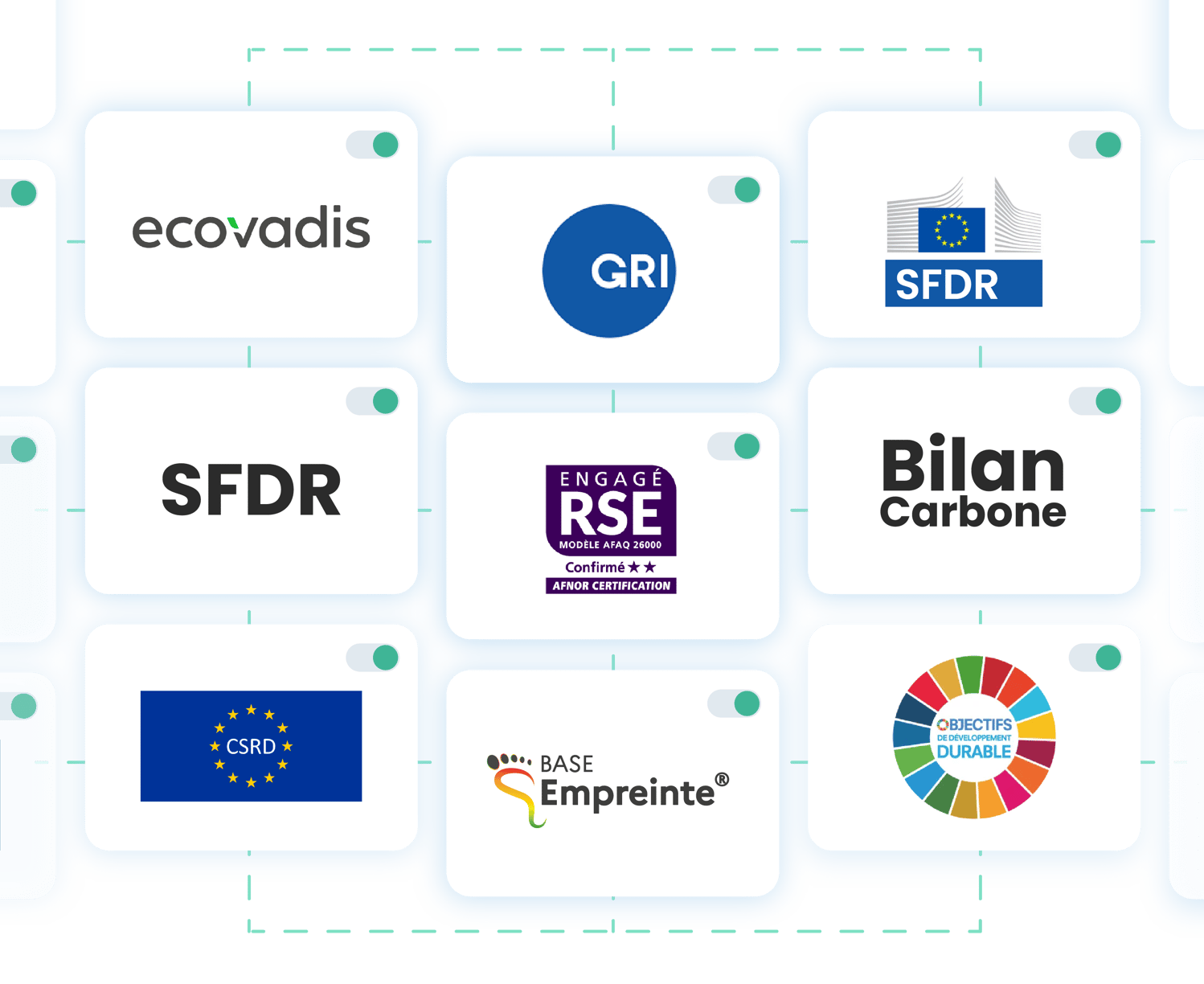 Zei - Préparez et pilotez la CSRD simplement