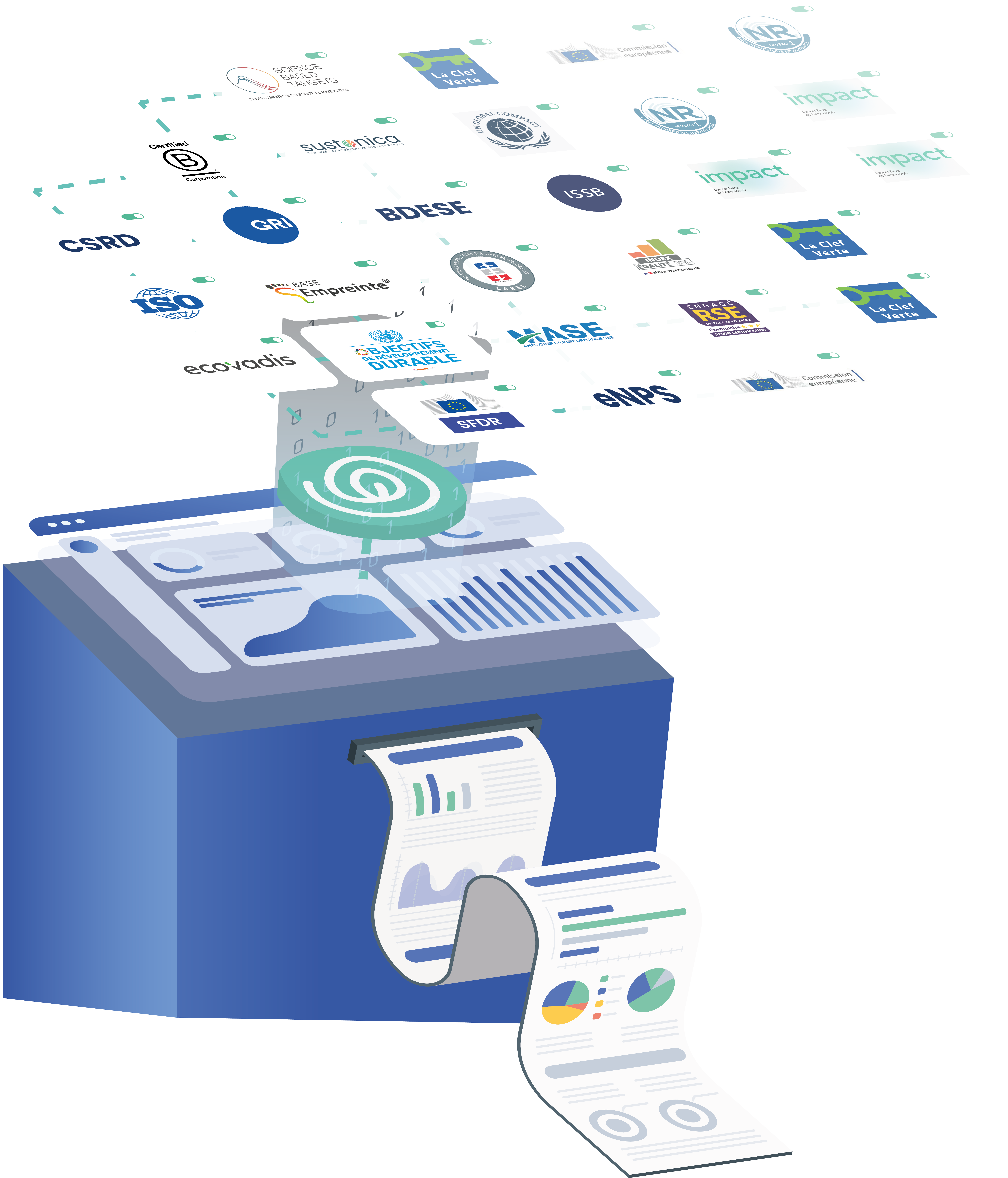 Zei - Préparez et pilotez la CSRD simplement